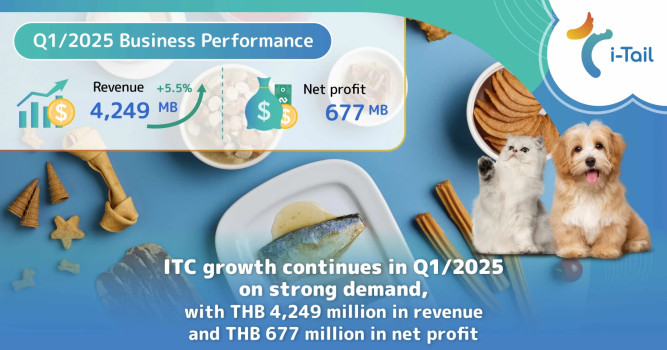 ITC growth continues in Q1/2025 on strong demand, with THB 4,249 ...