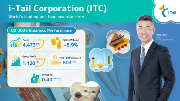 ITC Sustains Strong Growth Momentum with THB 4.4 Billion in Sales in Q2 ...